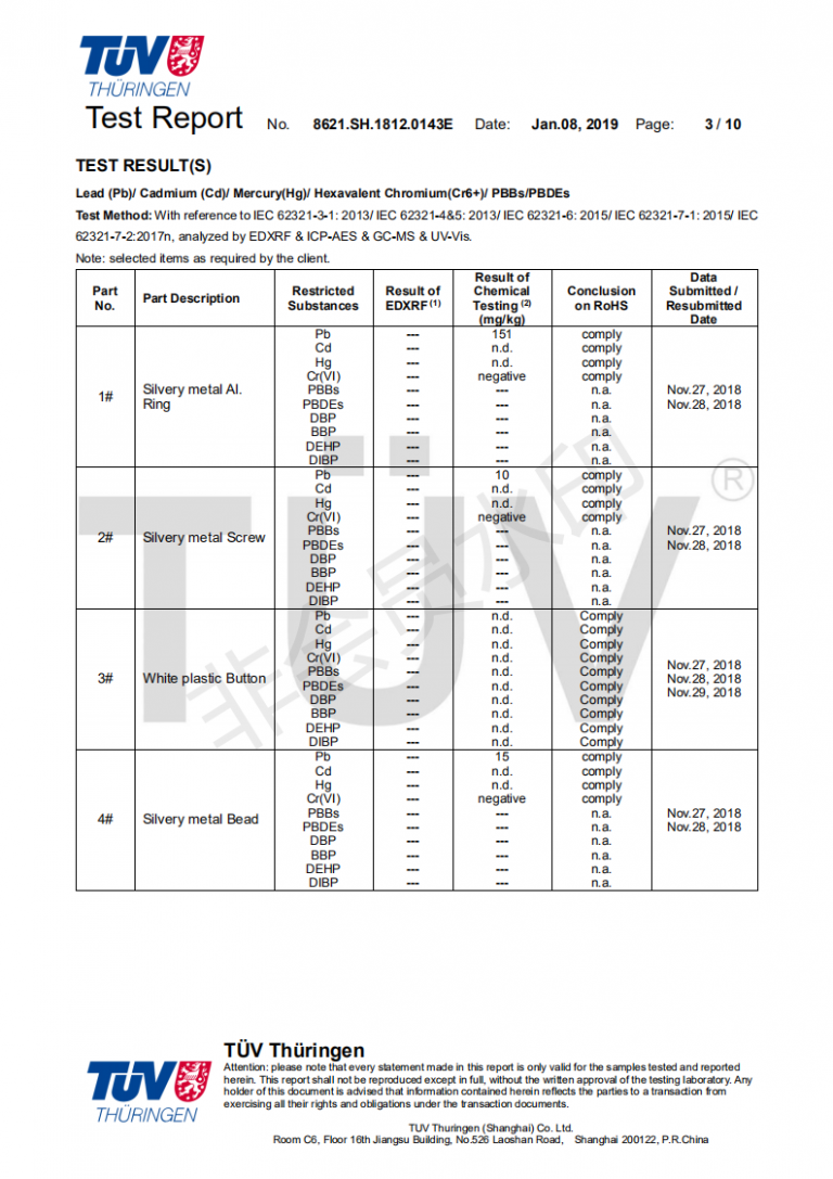 rohs-report-2 | SZSMARTER